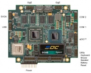PC/104 CPU Module